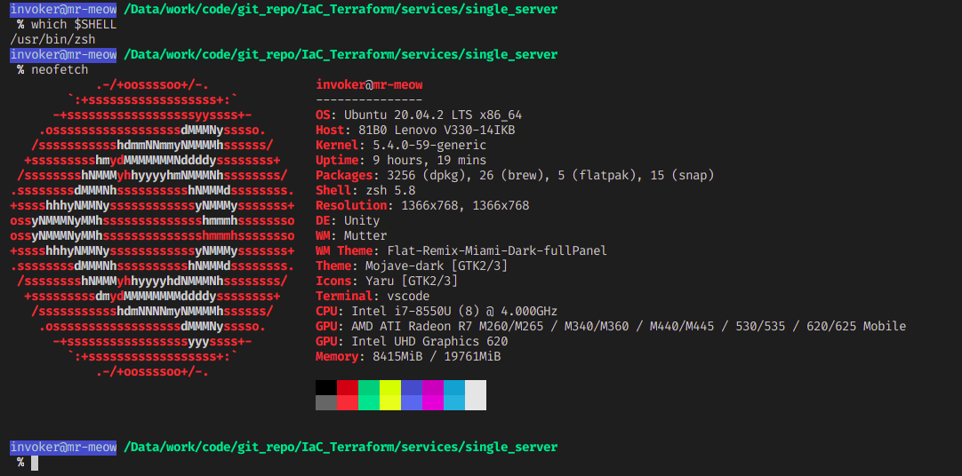 Automate AWS With Python » HTUNNTHUTHU.TECH