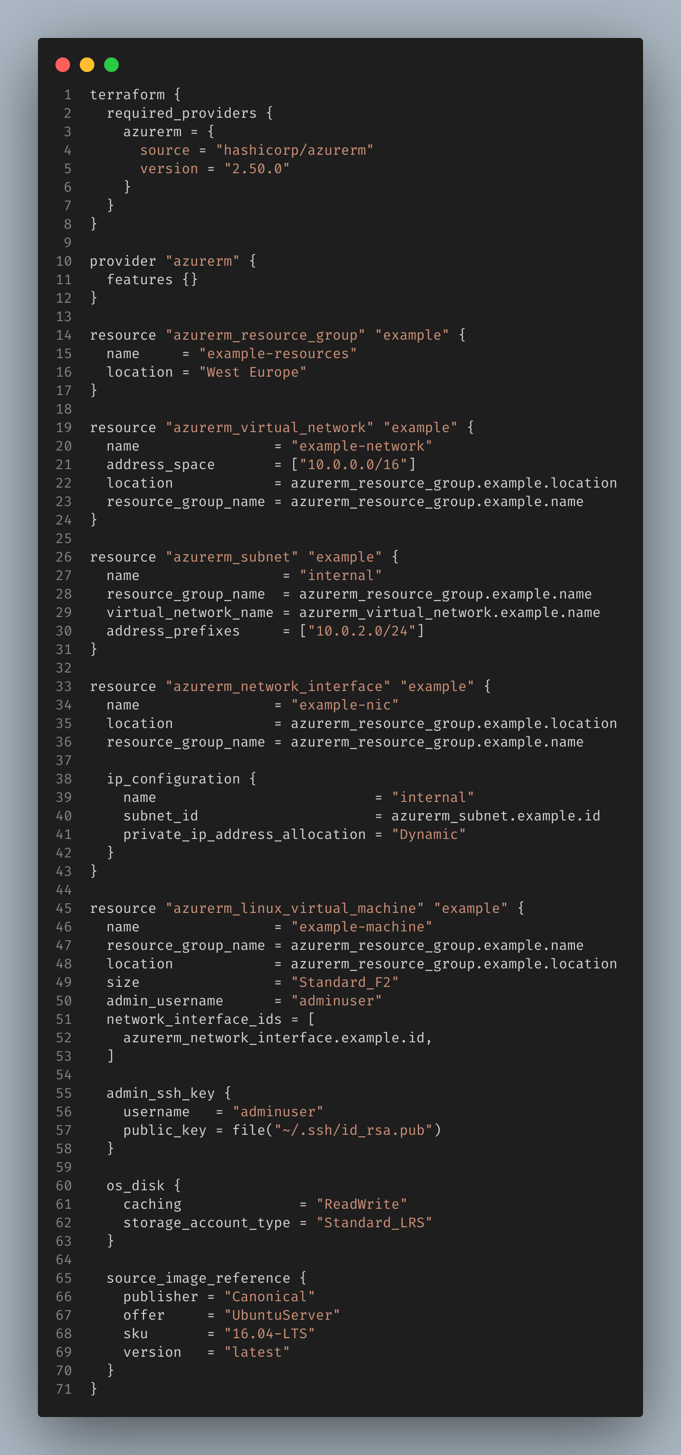 azure-terraform-extension-for-visual-studio-code-samcogan-com-vrogue